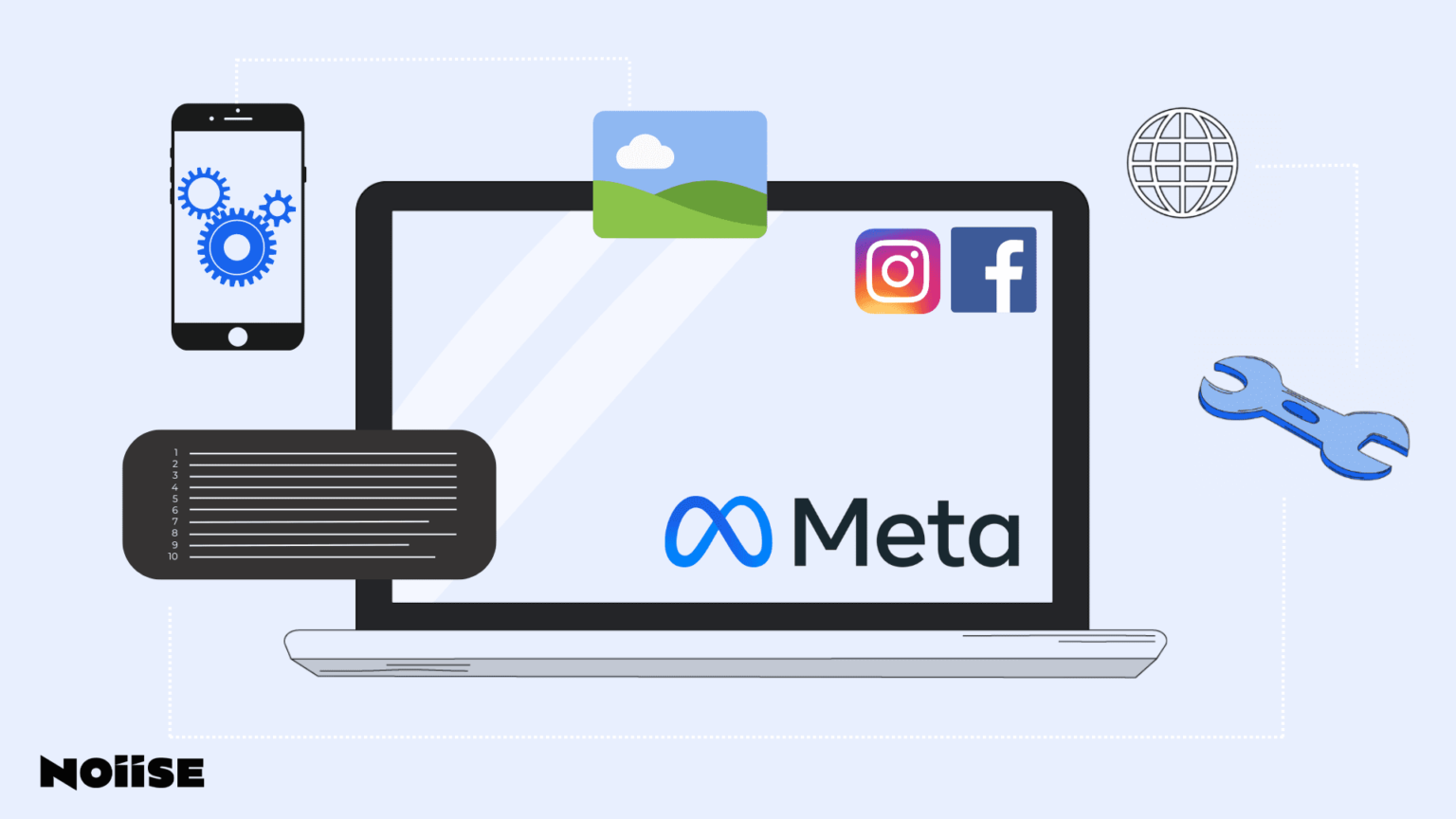 Meta Ads : Utiliser les reels pour vos publicités Facebook et Instagram ...